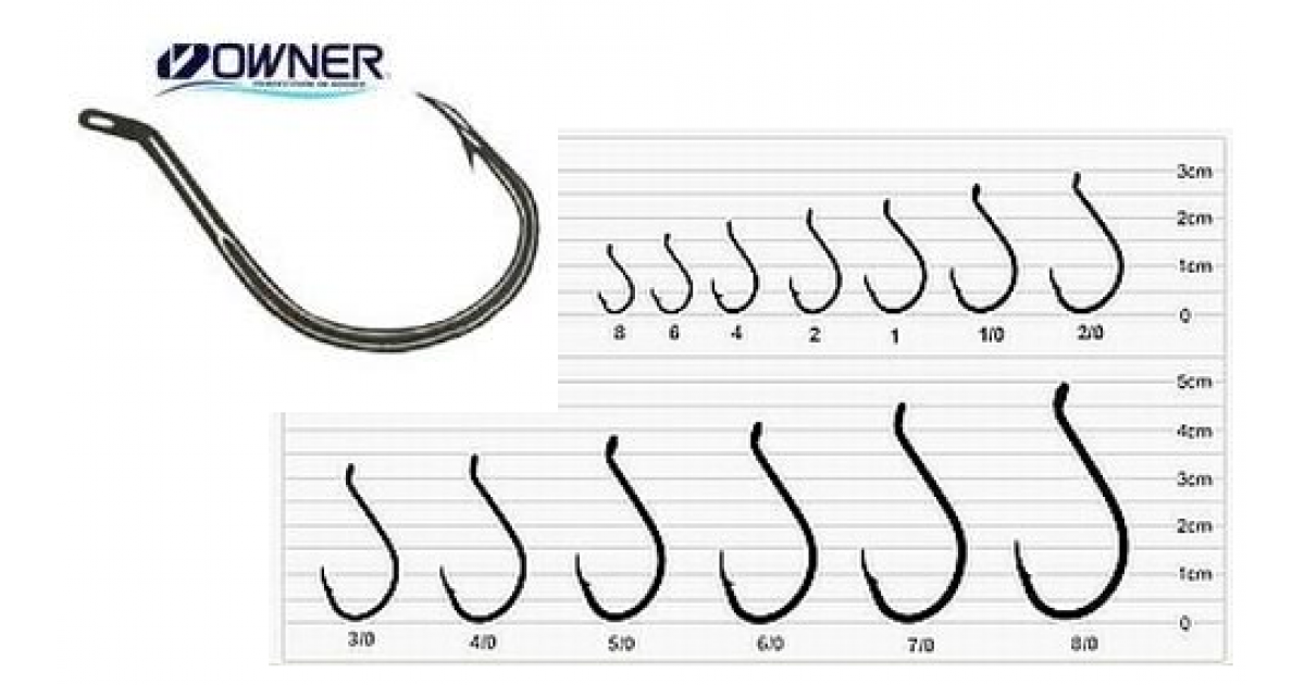 owner ssw 5111 | accessori ami